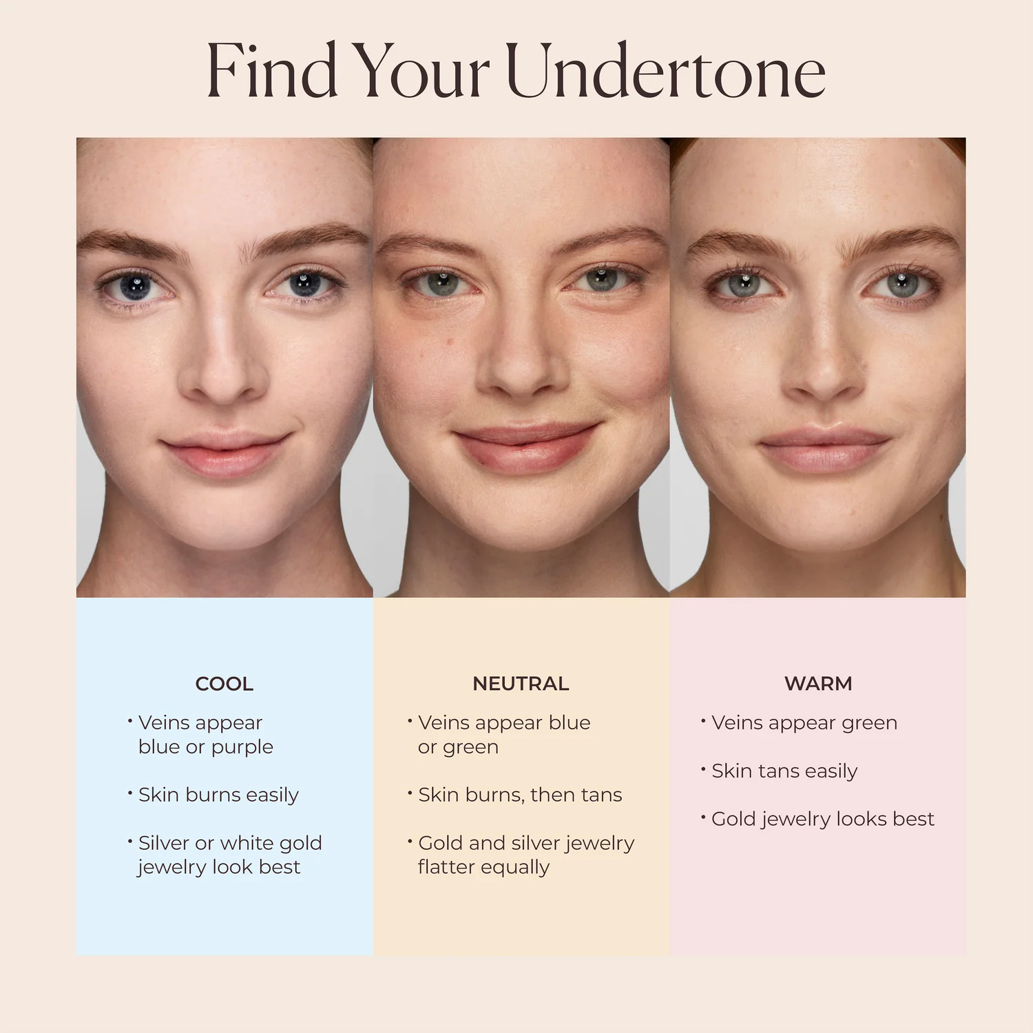 Laura Mercier Tinted Moisturizer Natural Skin Perfector Spf 30