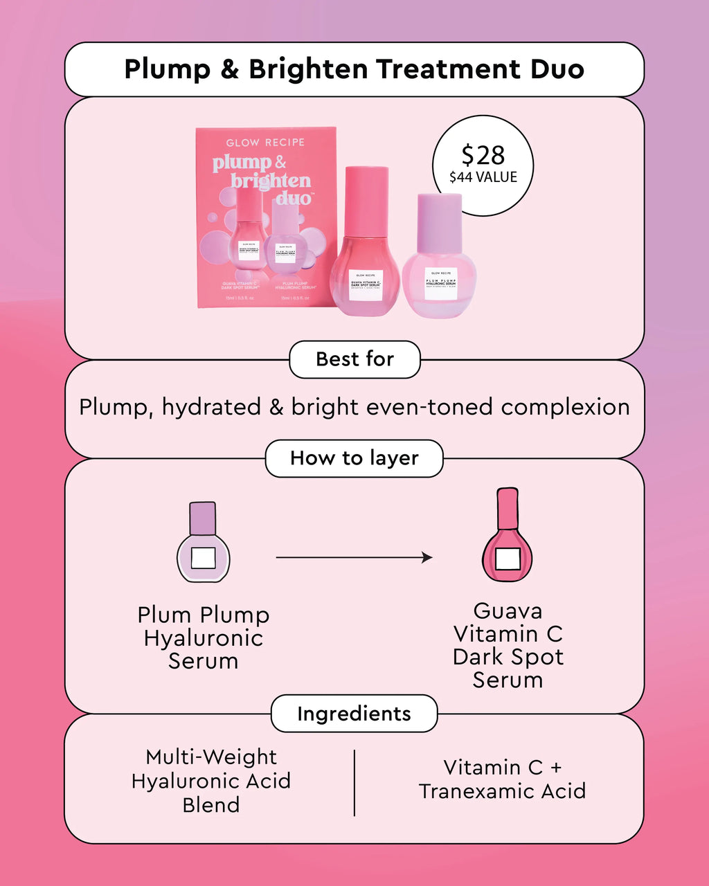 Glow Recipe Plump & Brighten Treatment Duo – Medoget