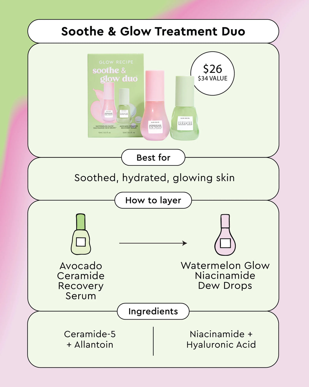 Glow Recipe Soothe & Glow Treatment Duo – Medoget